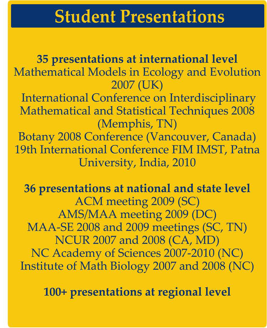 NSF Math-Bio Undergraduate Fellowship